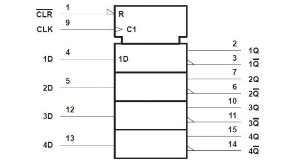 74HC175-SMD - فروشگاه الکترونیک مرکزی