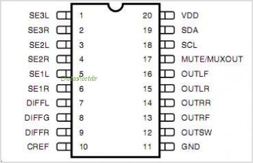 SN7418N - فروشگاه الکترونیک مرکزی