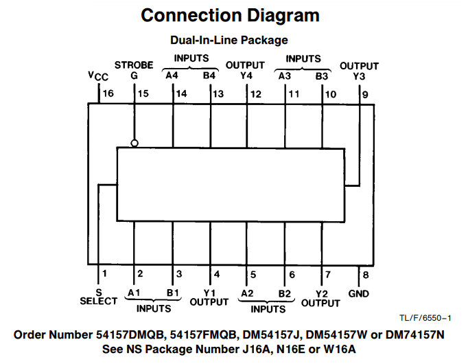 SN74157 - فروشگاه الکترونیک مرکزی