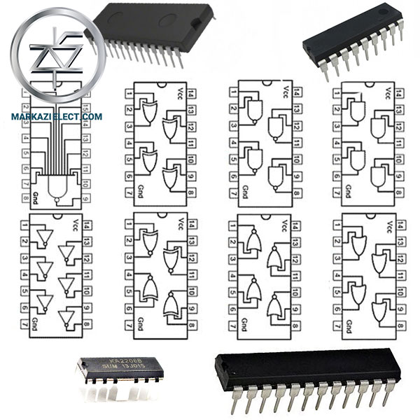 CMOS - فروشگاه الکترونیک مرکزی